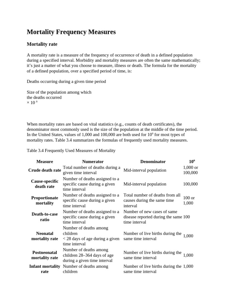 Mortality Frequency Measures | PDF | Mortality Rate