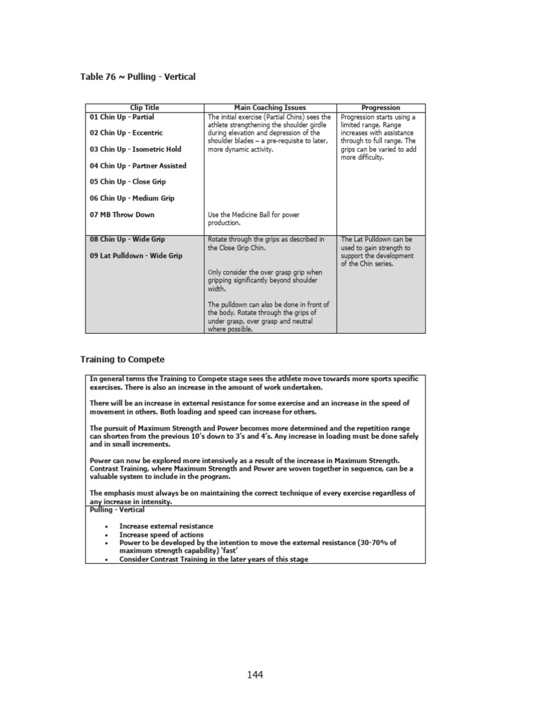 Giles, Penfold, Giorgi_Pulling | PDF