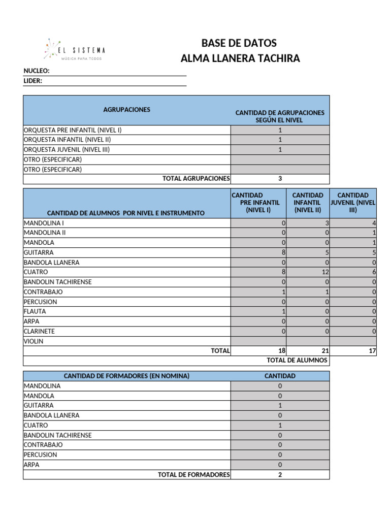 Base de Datos Alma Llanera Nucleo Nucleo Tama | PDF | Instrumentos de ...