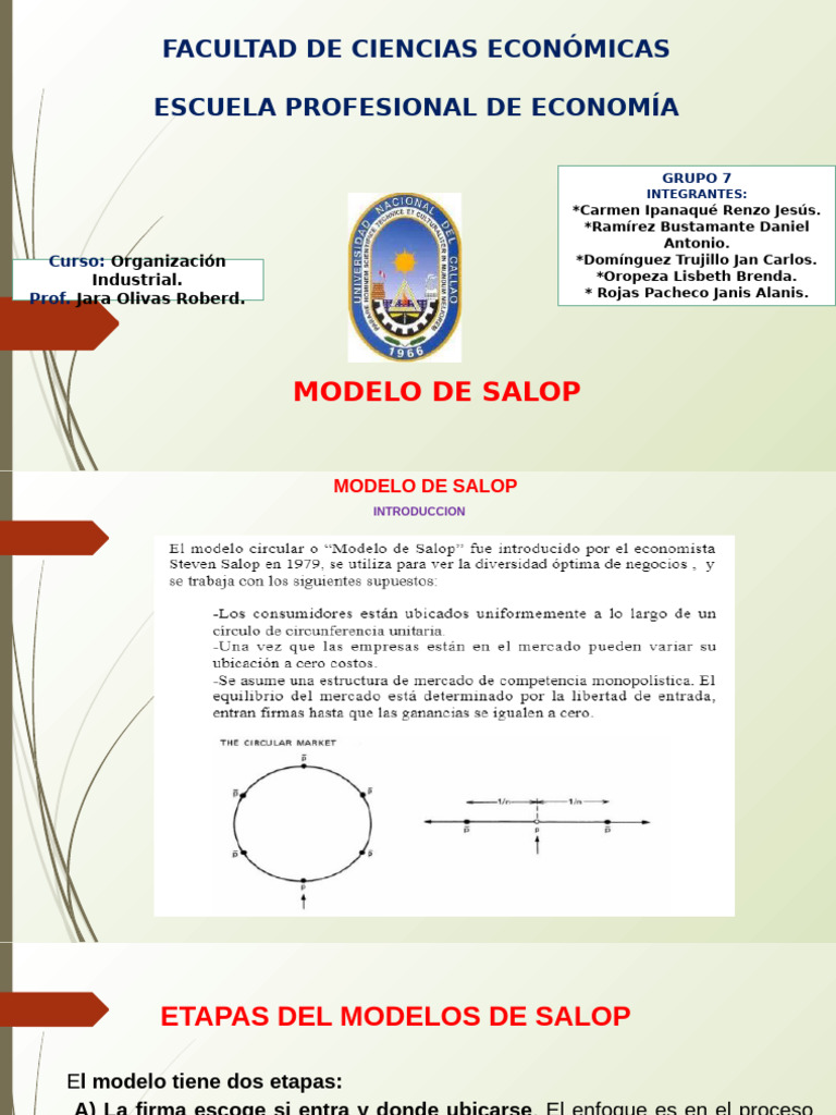 EXPO_MODELO SALOP-organizacion_industrial_-Grupo_7 .. | PDF | Mercado ...