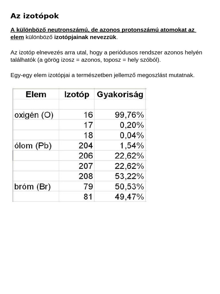 Az Izotópok | PDF