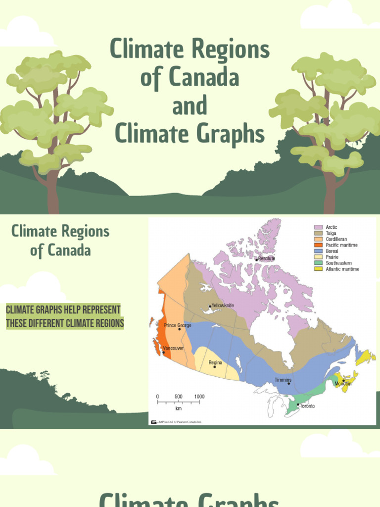 Climate Regions & Graphs | PDF