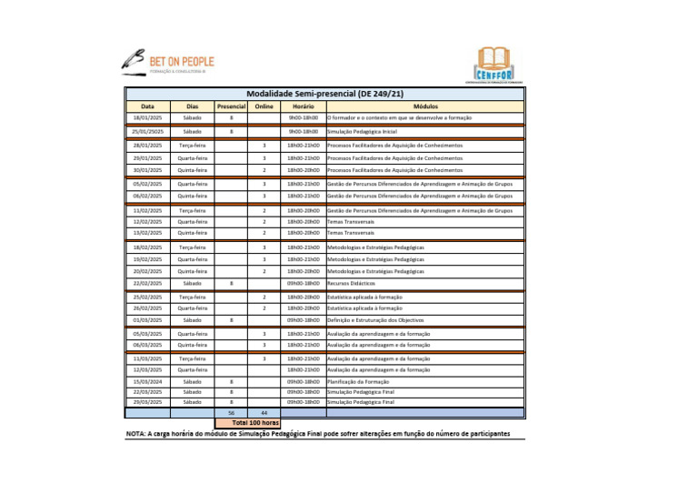 BOP - Cronograma FPIF 002-2025 | PDF | Pedagogia | Aprendizado