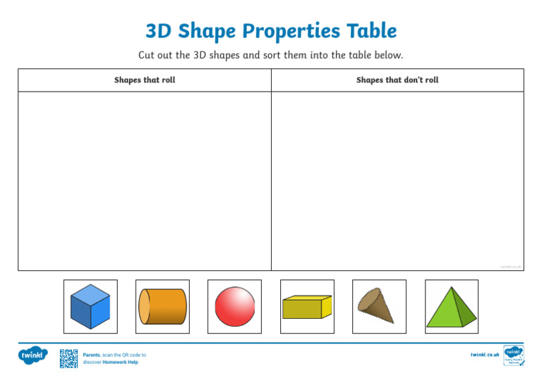 Do These Shapes Roll Activity Sheet | PDF