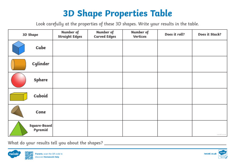 3D Shape Properties Table for Kids | PDF