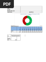 MRD Checklist-1 | PDF