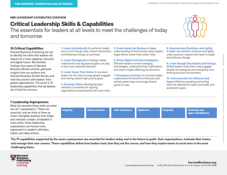 Essential Leadership Skills Overview | PDF | Leadership | Motivational