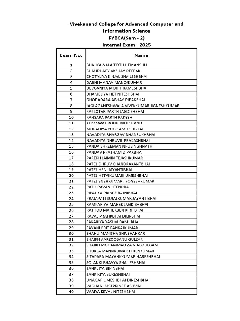 FYBCA Sem-2 Internal ExamNo | PDF