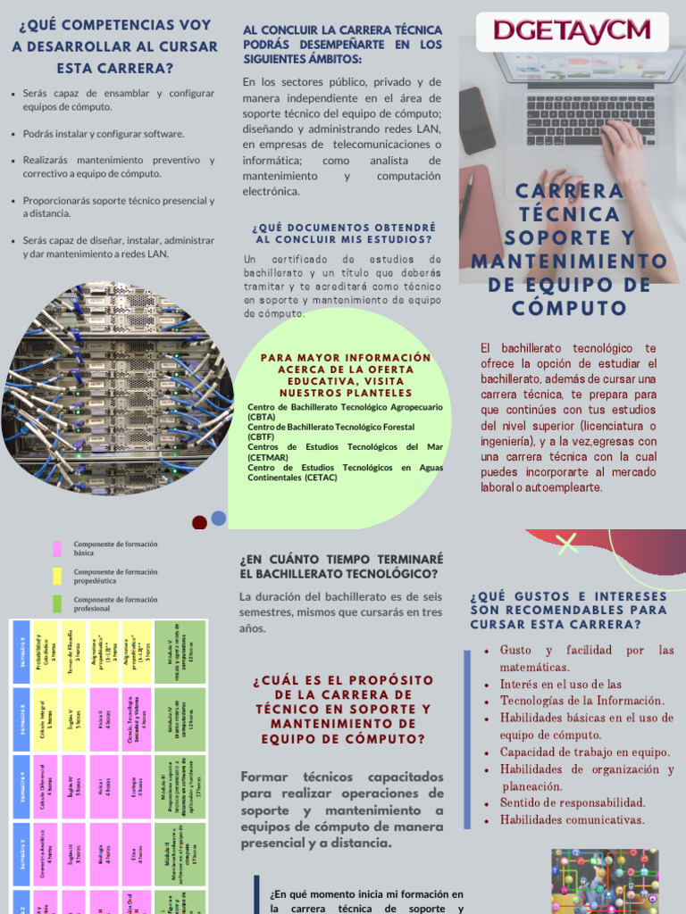 iwHtAfy1bp-CARRERA TÉCNICA EN SOPORTE Y MANTENIMIENTO DE EQUIPO DE CÓMPUTO | PDF | Soporte ...