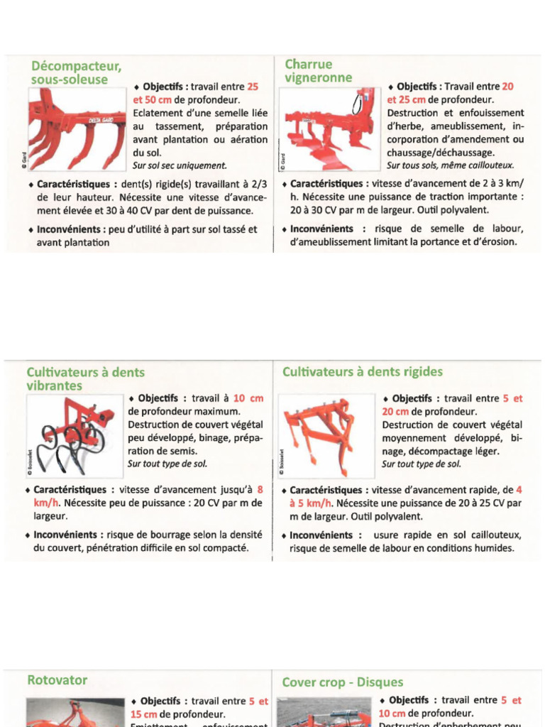 Outils de Travail Du Sol | PDF