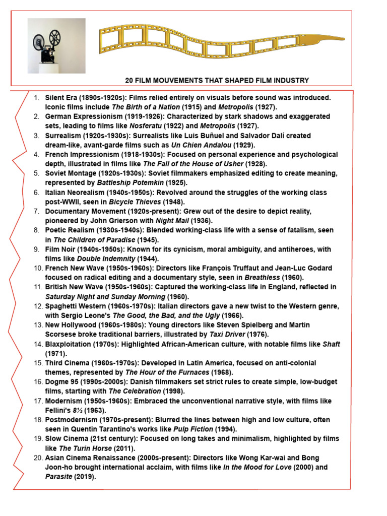 20 Film Mouvements That Shaped Film Industry | PDF