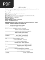Actividades Completas Sujeto Tacito Expreso | PDF