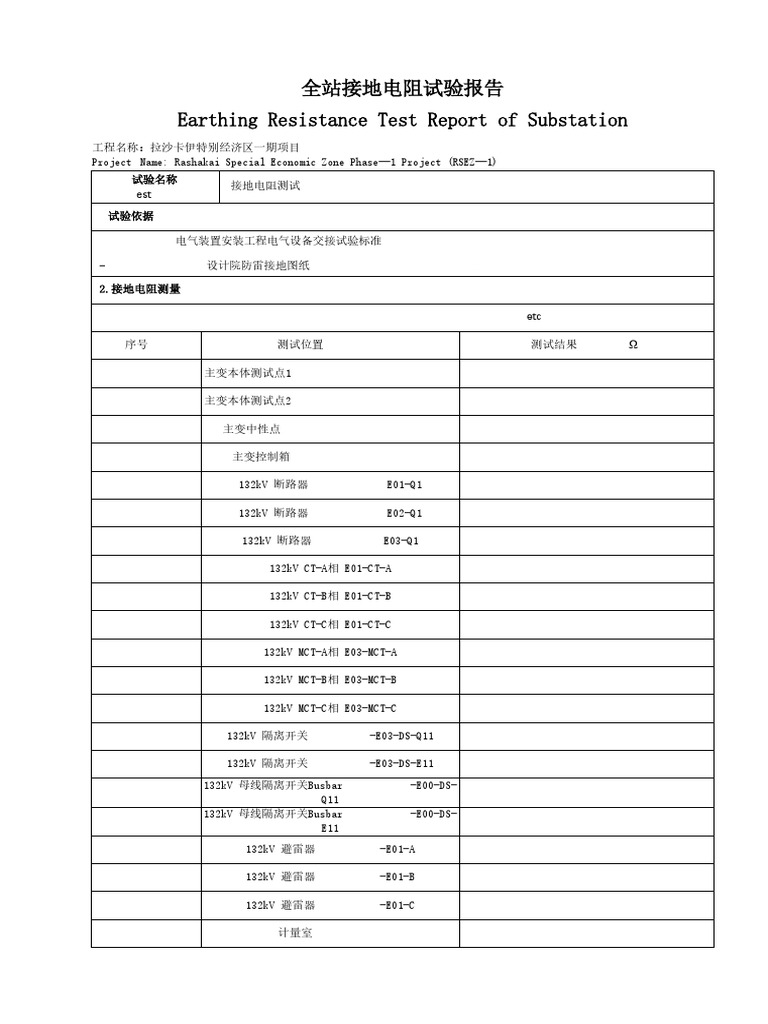 Earthing test report-打印版 | PDF