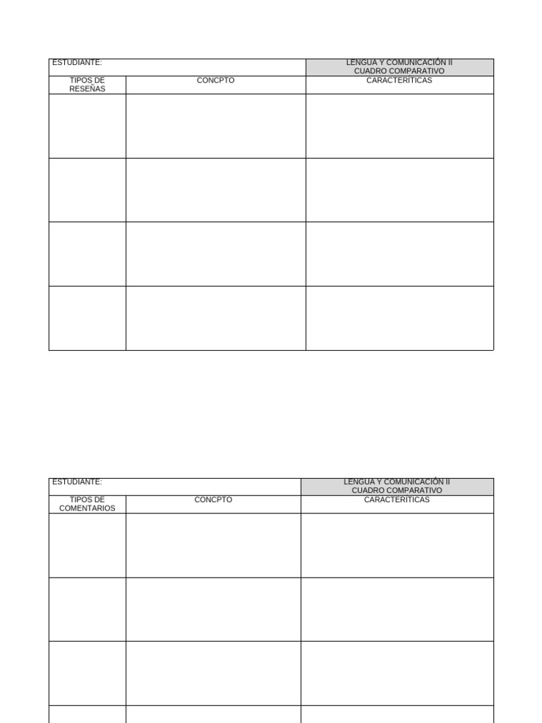 Cuadro Comparativo - Progresión 3 | PDF