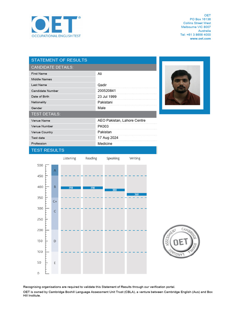 Oet Result Card | PDF | Human Communication | Medicine