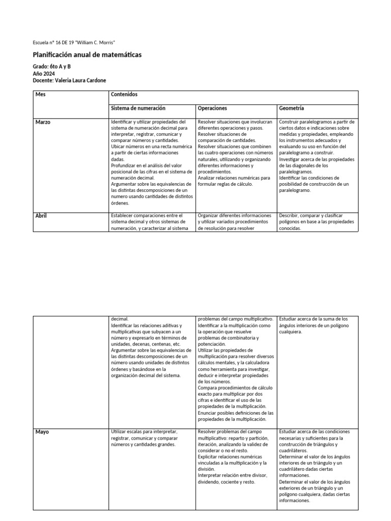 Planificación Anual De Matemáticas De 6to Y 7mo 2024 Pdf División 0292