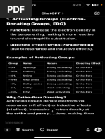 Activating vs Deactivating Groups in EAS | PDF | Unit Processes ...