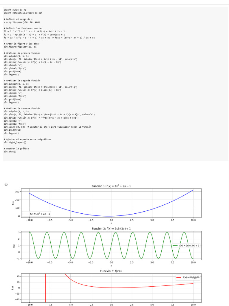JohanaGarcia Tarea2 | PDF