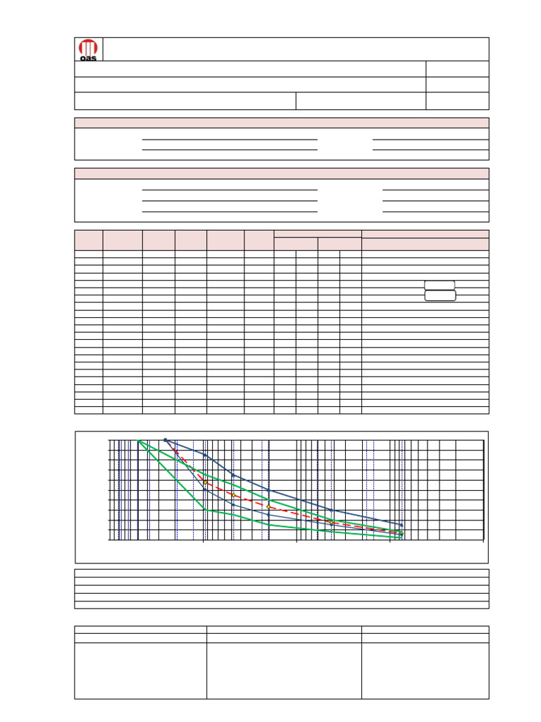 Base Granular Generacion | PDF