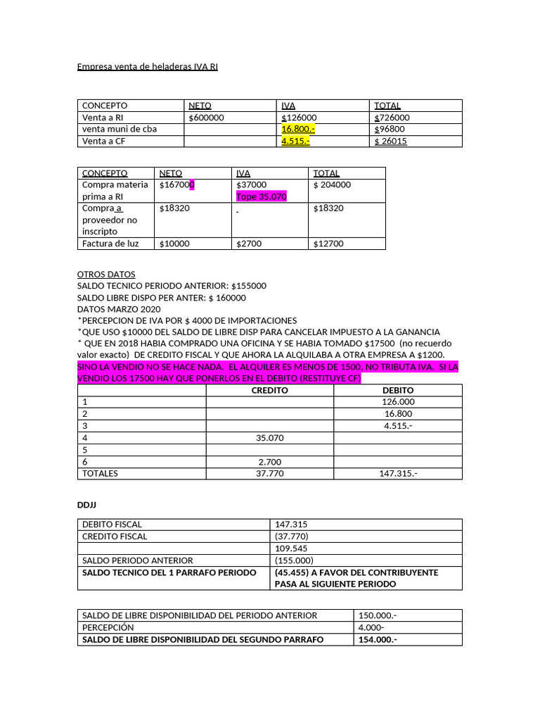 Heladeras Modificado | PDF | Impuestos | Pagos