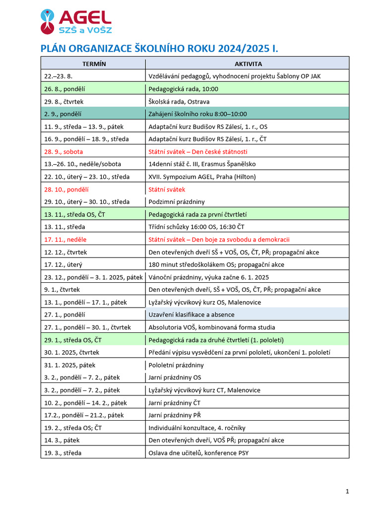 Harmonogram SR | PDF