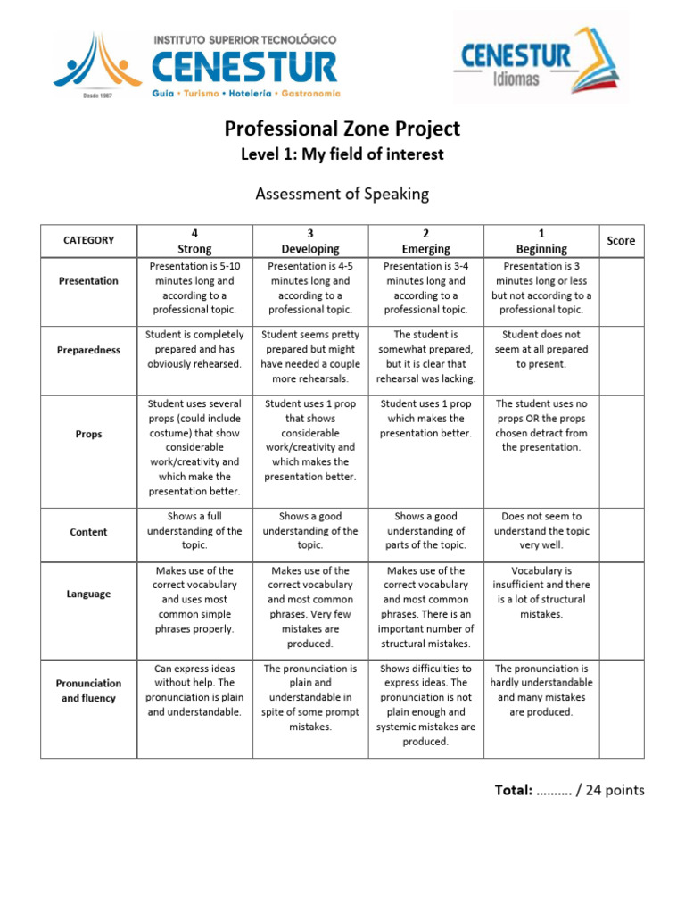 Level 1 Rubric | PDF | Language Acquisition | Cognition