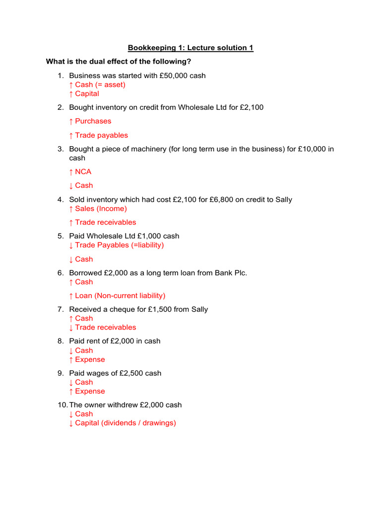 Bookkeeping 1 Lecture Solutions | PDF | Bookkeeping | Expense