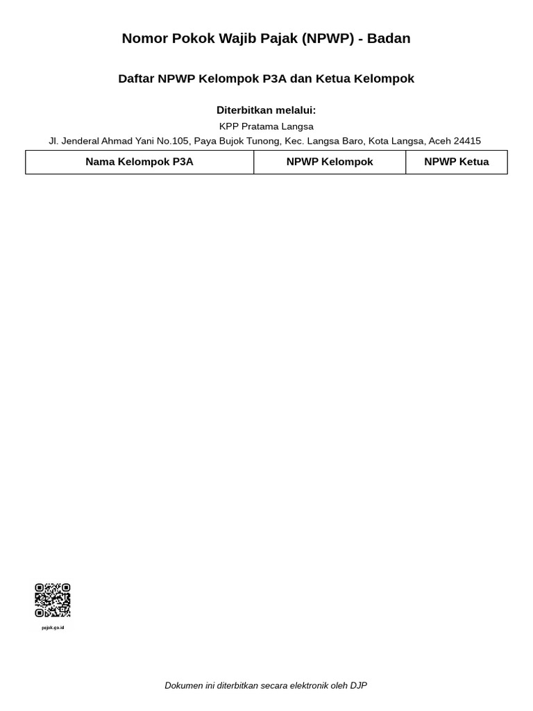 Daftar NPWP Kelompok P3A dan Ketua Kelompok | PDF