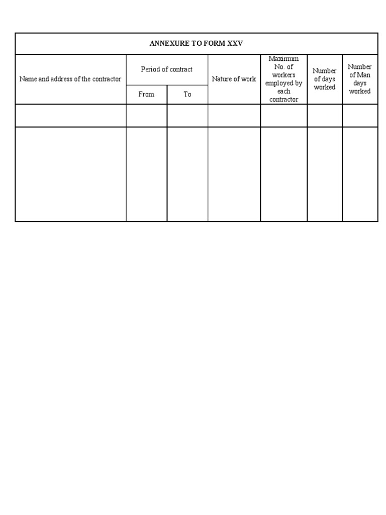 Annexure To Form XXV | PDF