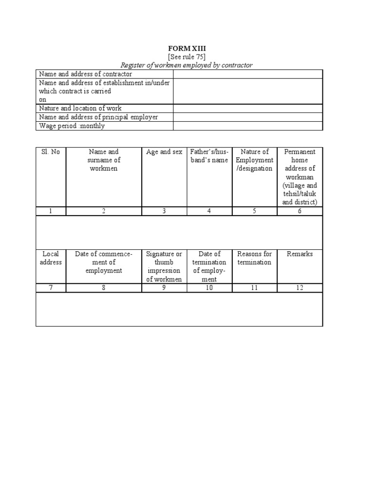 Register of Workmen Employed by Contractor: Form Xiii | PDF