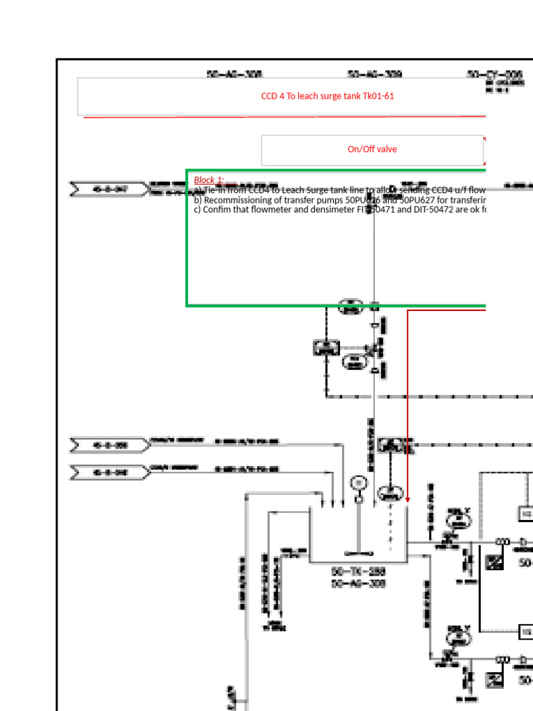 Equipment List CIL Expansion March 2022 | PDF | Chemical Engineering ...