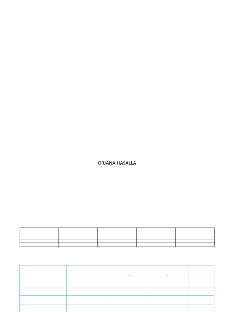 Muzike 3 (Plani Mesimor 2023-2024) | PDF