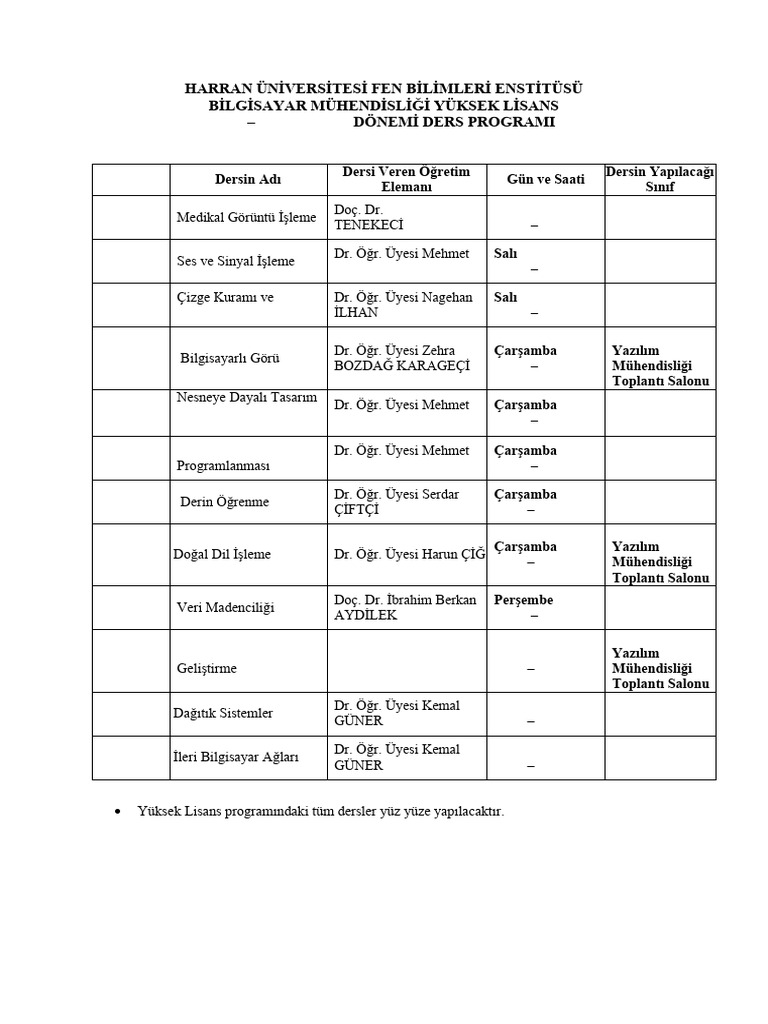 Guncel_2024_-2025_Bahar_Yüksek_Lisans_Ders_Programı | PDF