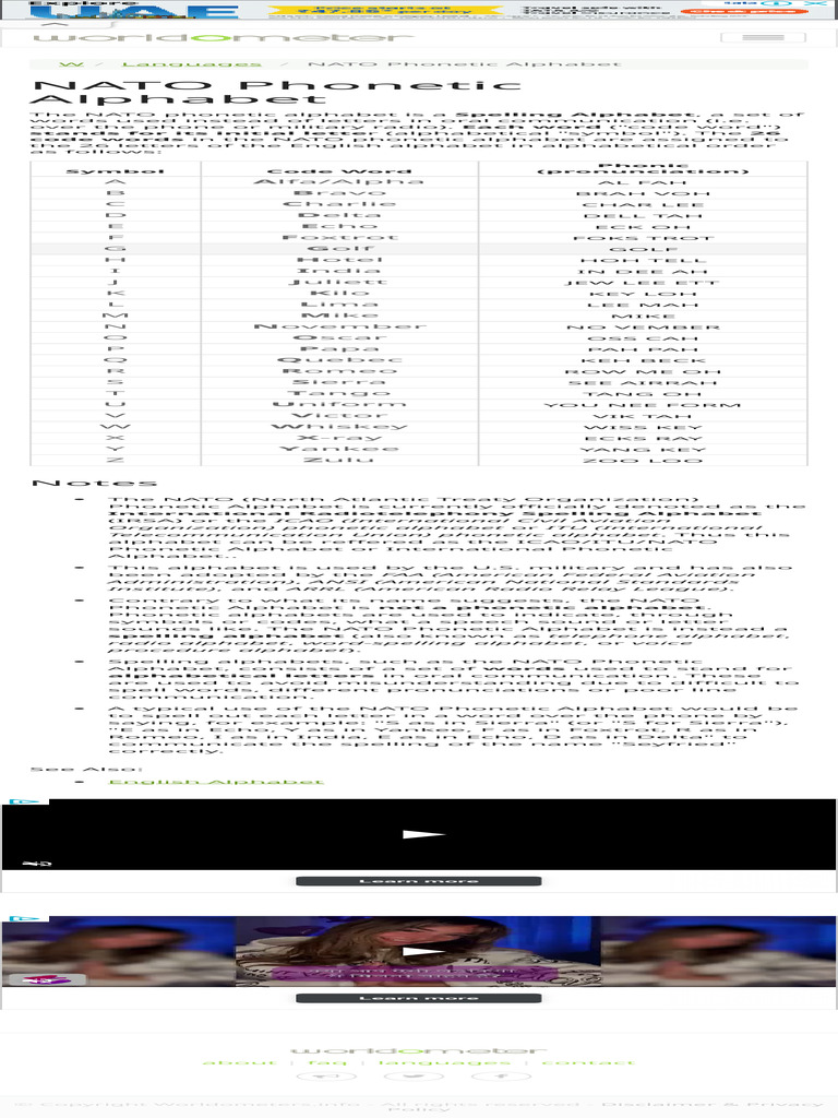 NATO Phonetic Alphabet (Alpha, Bravo Charlie, Del | PDF | Lexicography | Latin Script