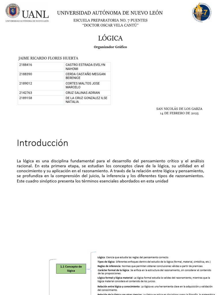 Ev1 EQUIPO2 G407 | PDF | Pensamiento | Razonamiento deductivo