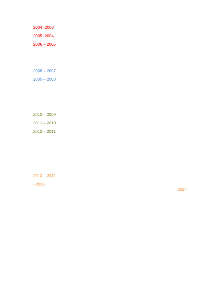 175 Passage Based Physics Questions | PDF