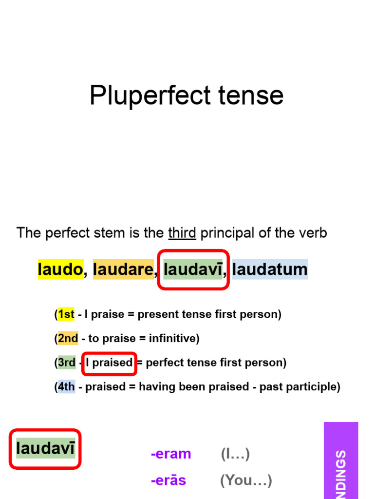Notes - Verbs - Pluperfect Tense | PDF