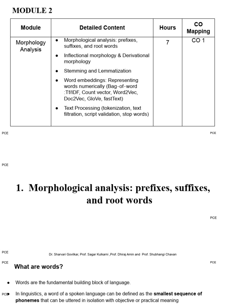 Module 2 NLP 2024-25 6 Sem Even P2-1 | PDF | Word | Morphology (Linguistics)