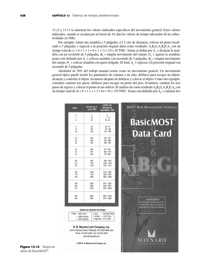 Ingenieria Industrial. Metodos, Estandares y Diseno Del Trabajo TABLAS ...