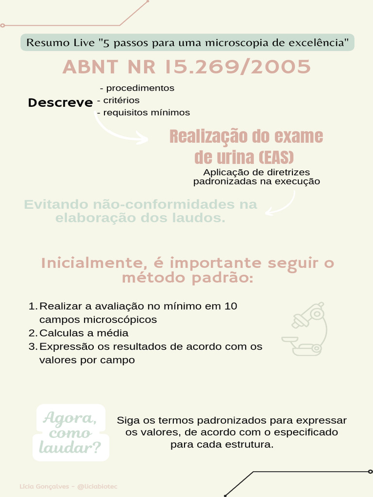 Mapa Live sumário | PDF