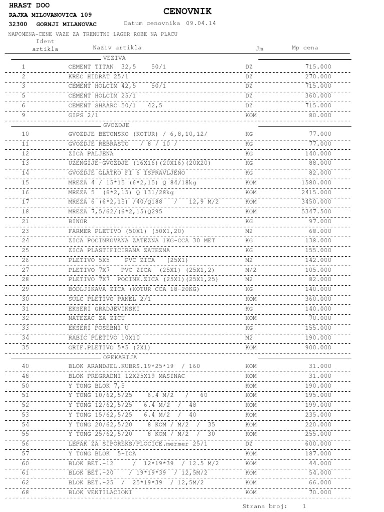 Cenovnik | PDF