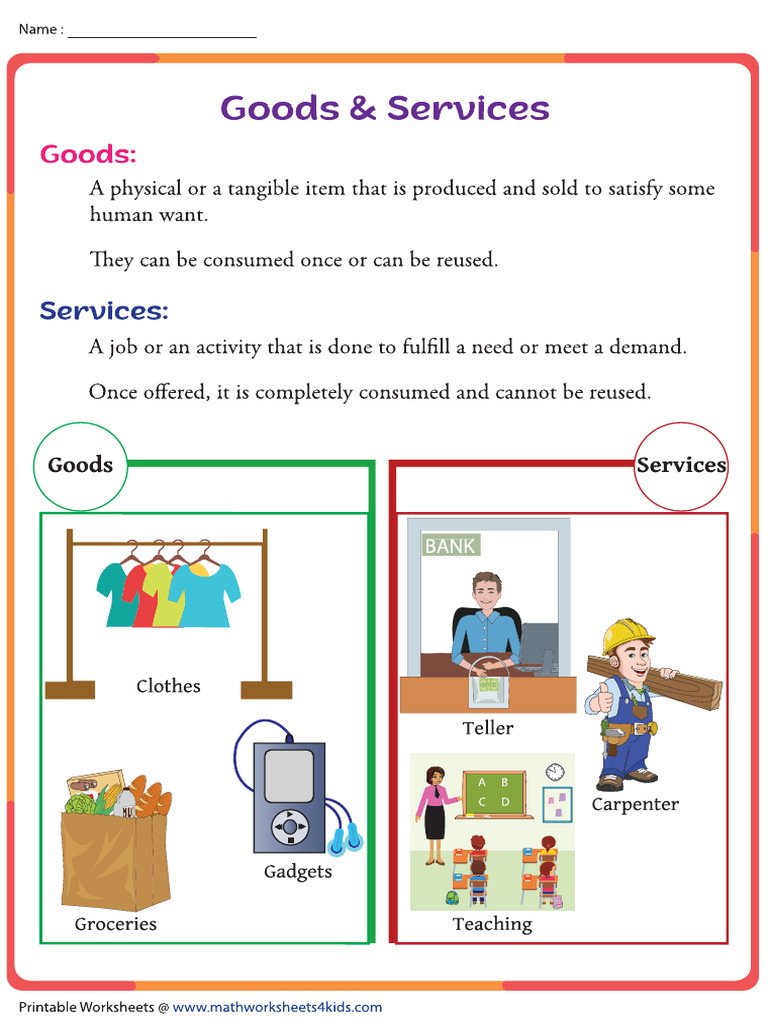 Introductory Material Goods & Services | PDF