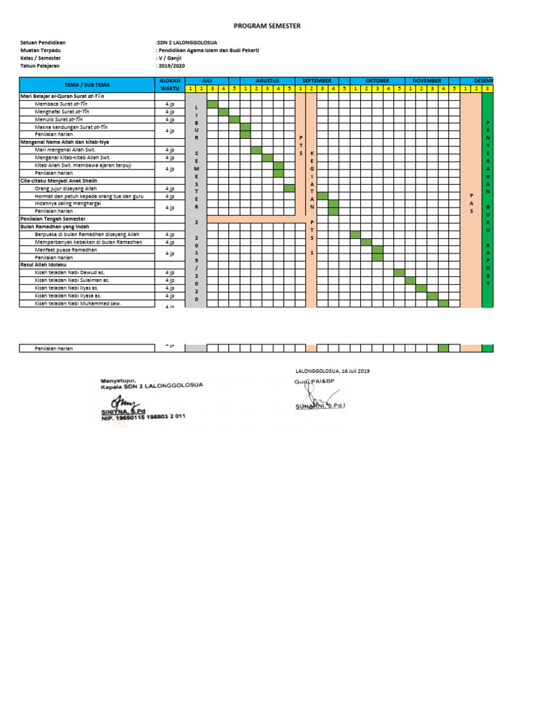 Program Semester Pendidikan Agama Islam | PDF