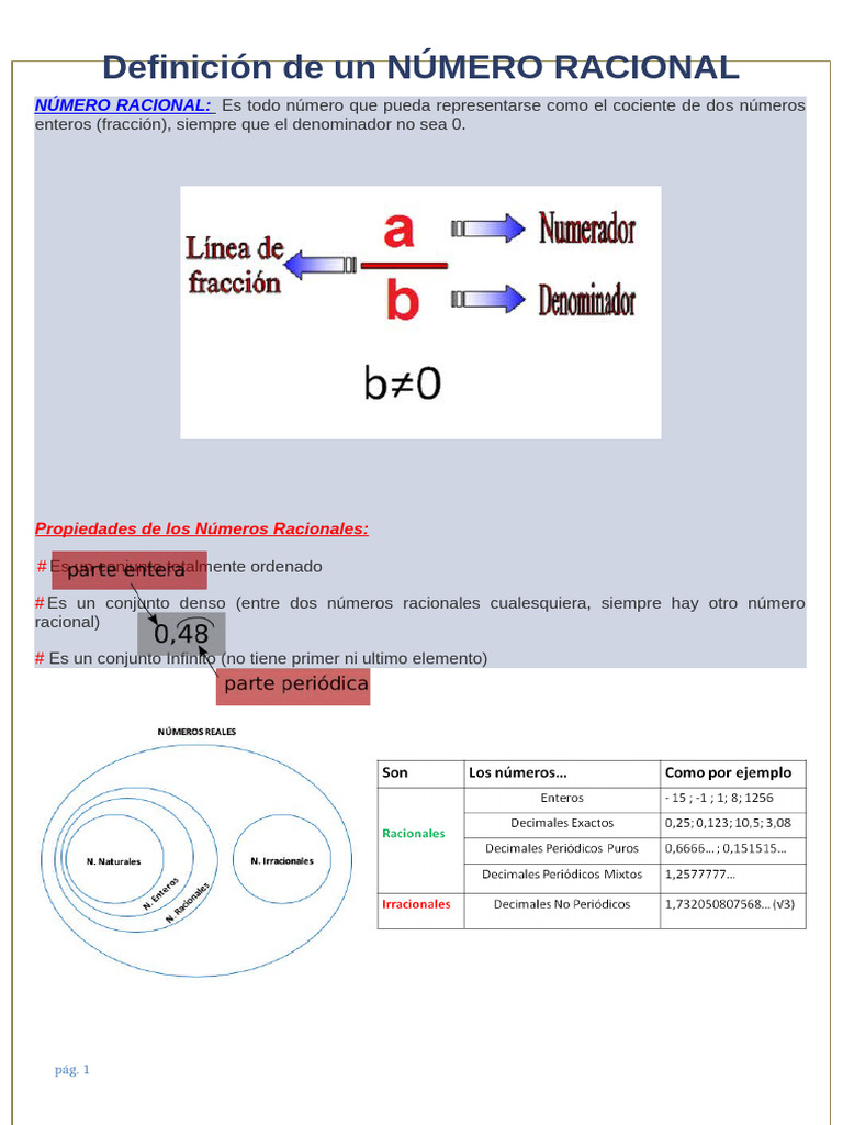 Numeros Racionales | PDF | Número racional | Decimal
