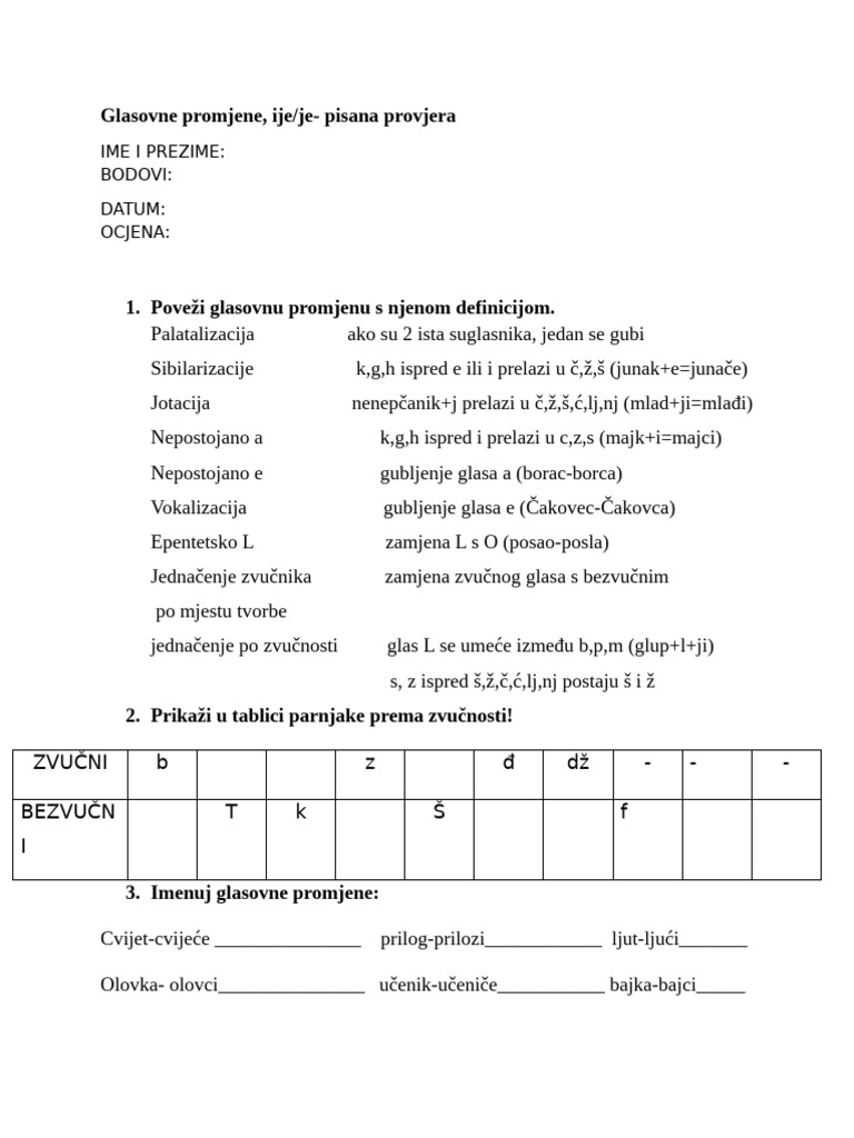 Glasovne Promjene I Ije Je Ispit | PDF