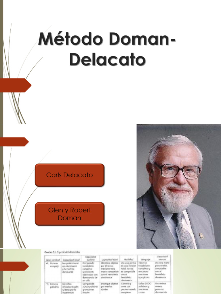 Ejercicios del Método Doman-Delacato | PDF | Ritmo