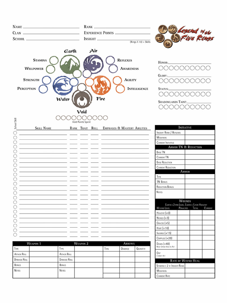 Mantis Bushi School Overview and Skills | PDF