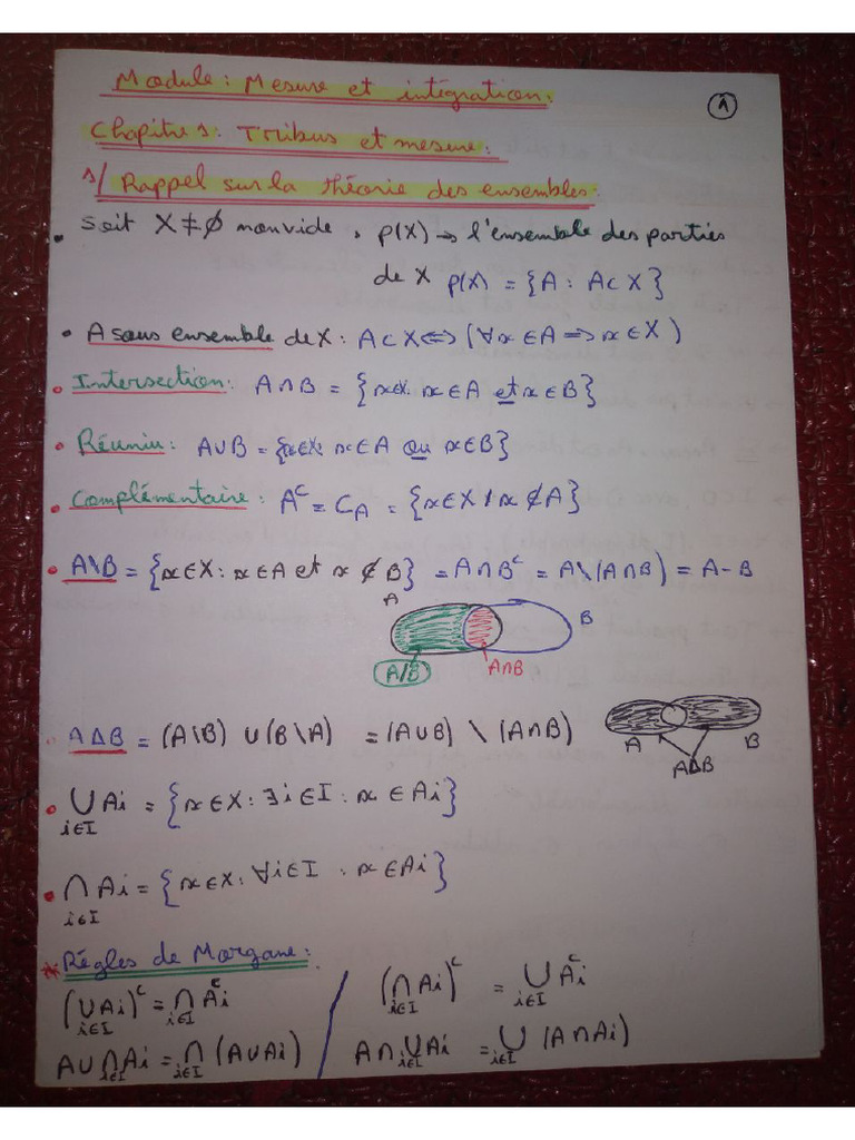 Résumé3 Mesure Et Intégration | PDF