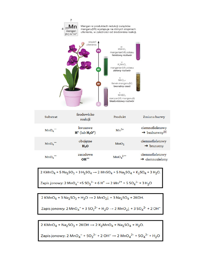 Chrom-i-mangan | PDF