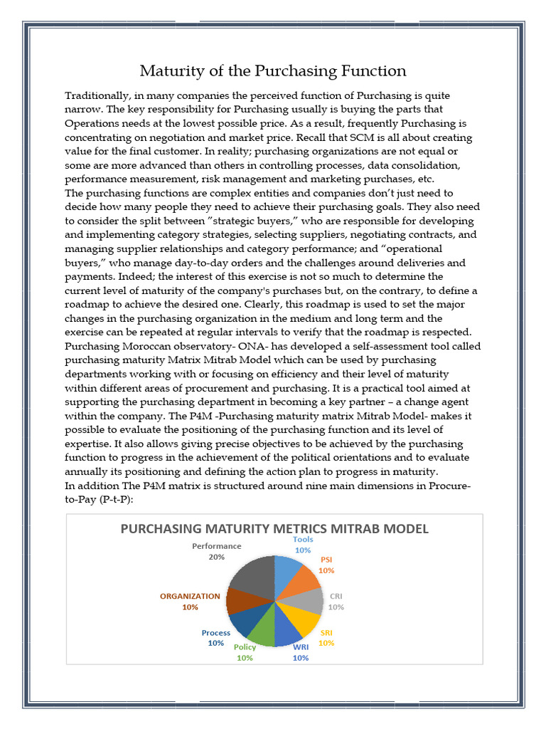 _Purchasing_Maturity_Metrics_Mitrab_Model_1588923251 | PDF ...